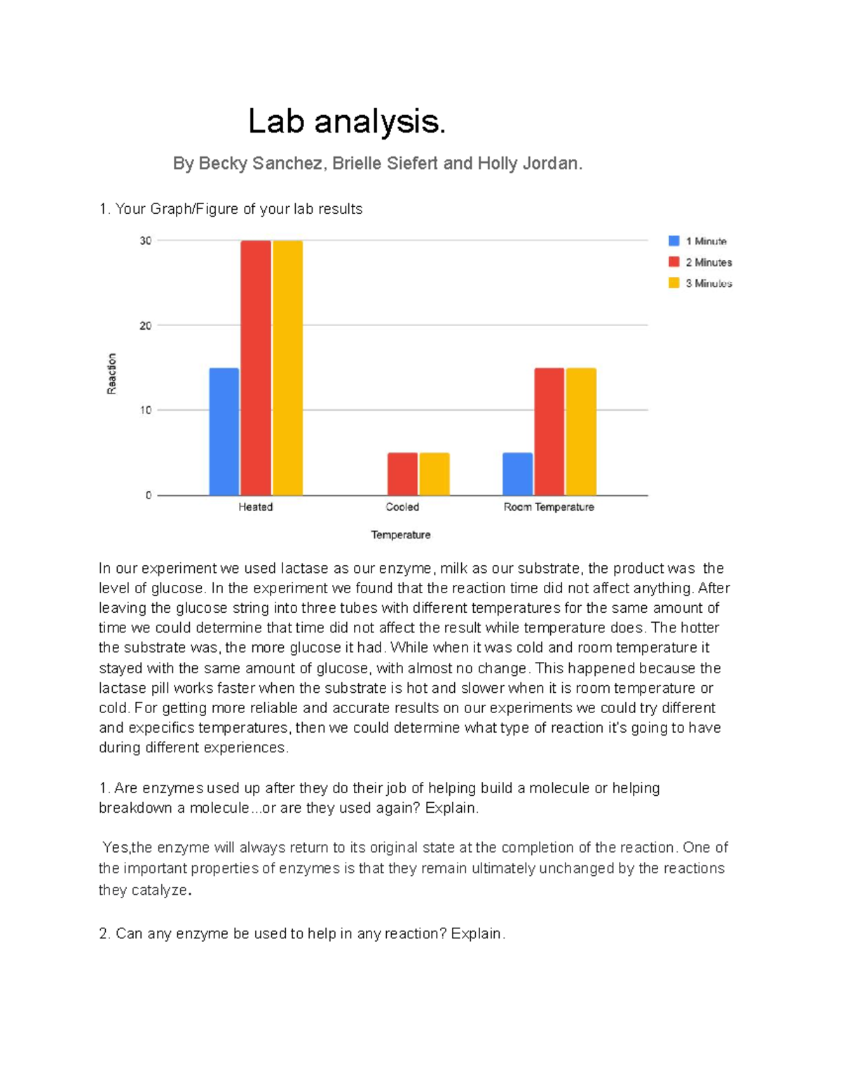 Lab analysis - By Becky Sanchez, Brielle Siefert and Holly Jordan. 1 ...