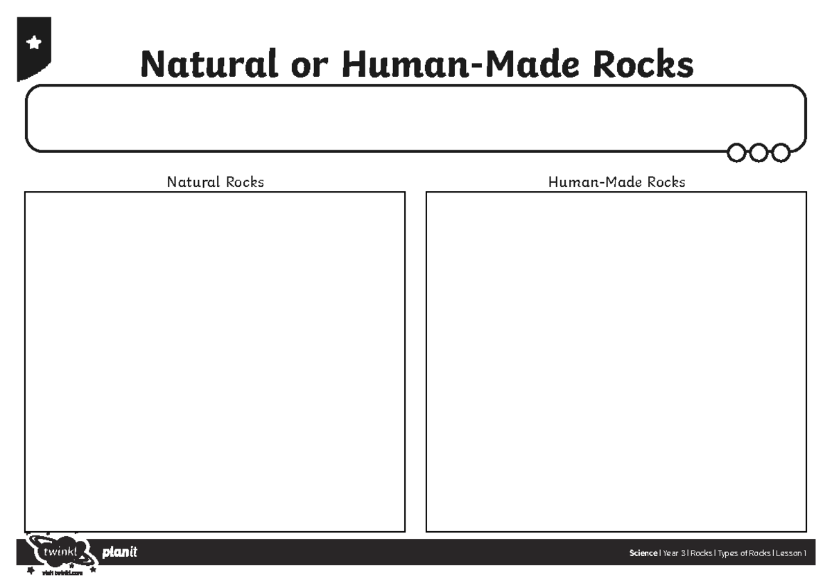 Activity Sheet Natural or Man-Made Rocks - Natural or Human-Made Rocks ...