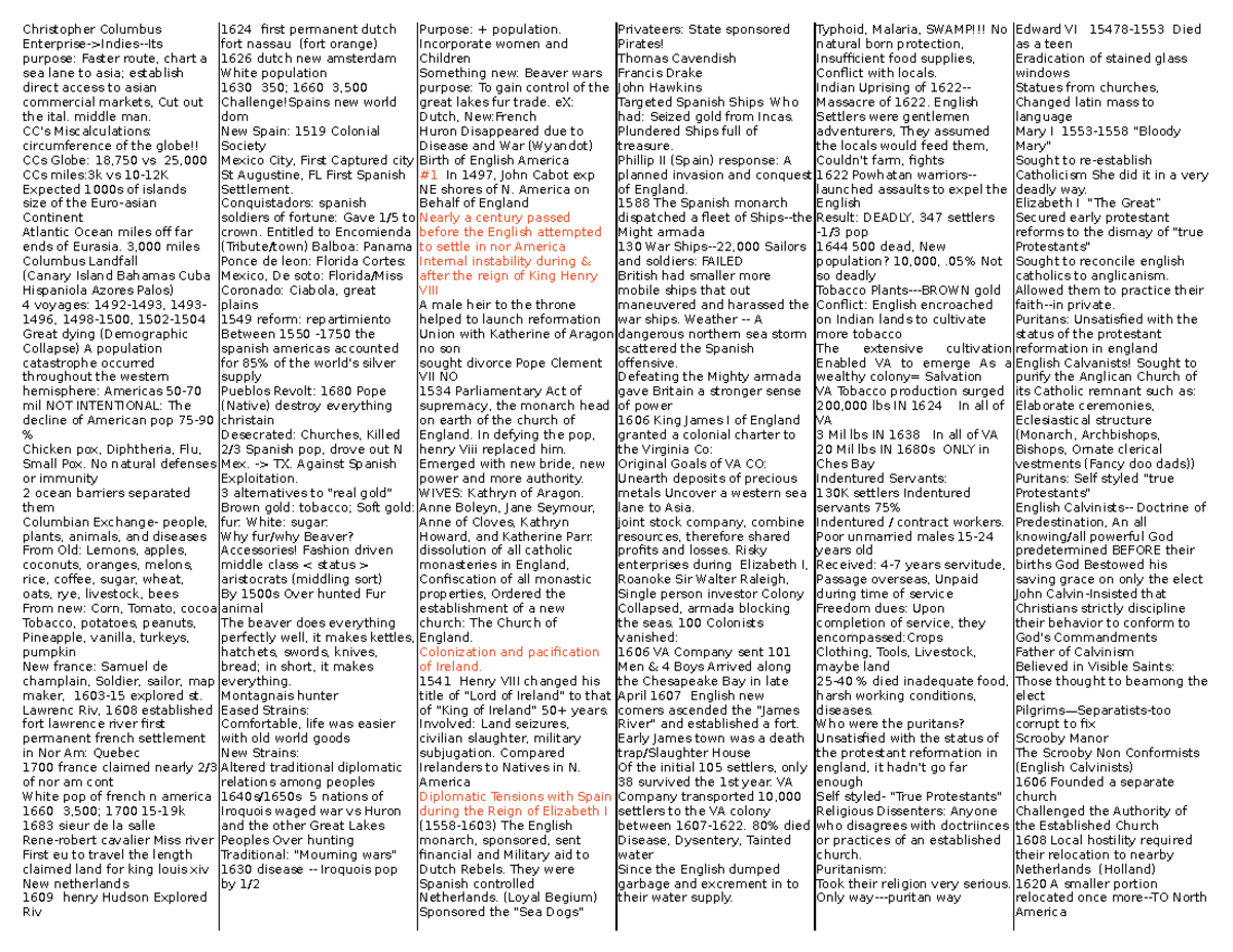 US History 111 Notes for section 1 - Christopher Columbus Enterprise ...