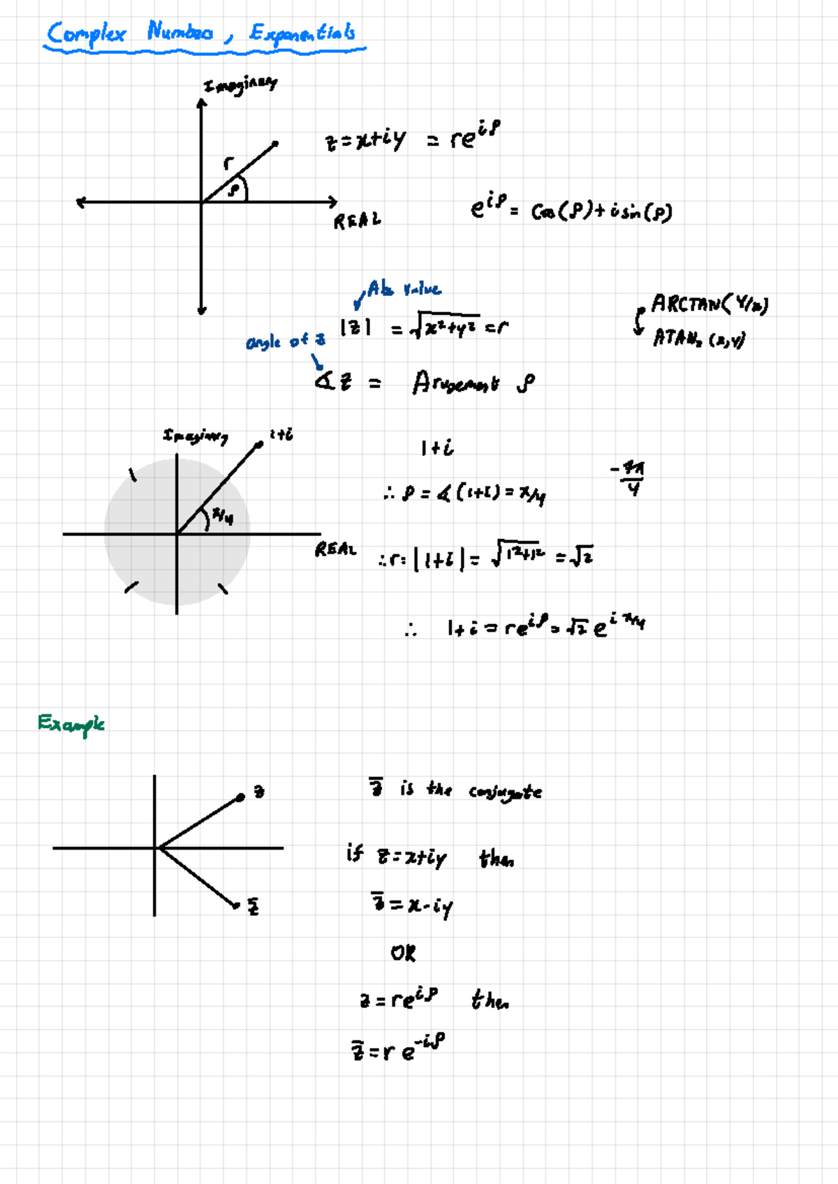 4. Complex Number Rules - ·m Number 1 Exponentia a ① z = x+ iy = rei ra ...