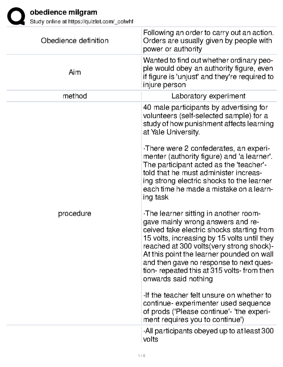 Unknown - Study online at quizlet/_colwhf Obedience definition ...