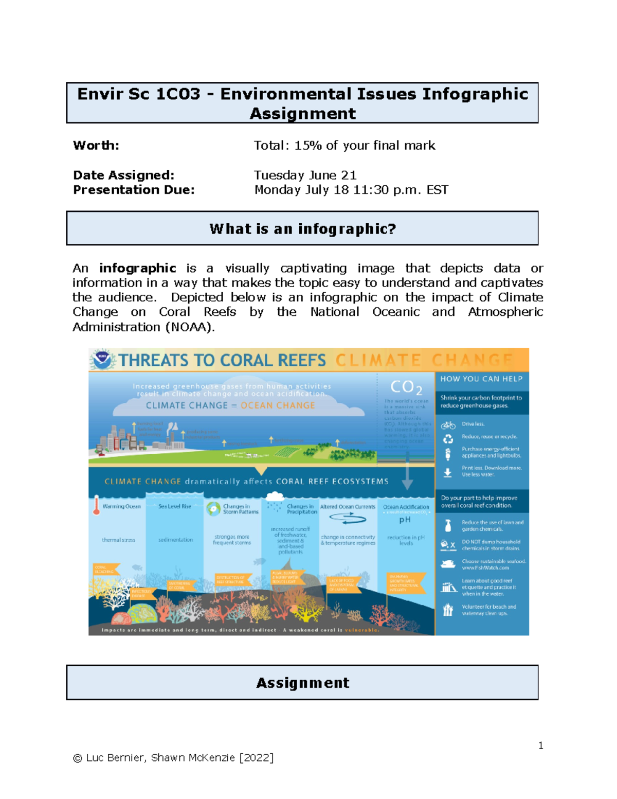 ES 1C03 - Summer 2022 - Environmental Science Infographic Assignment v1 ...