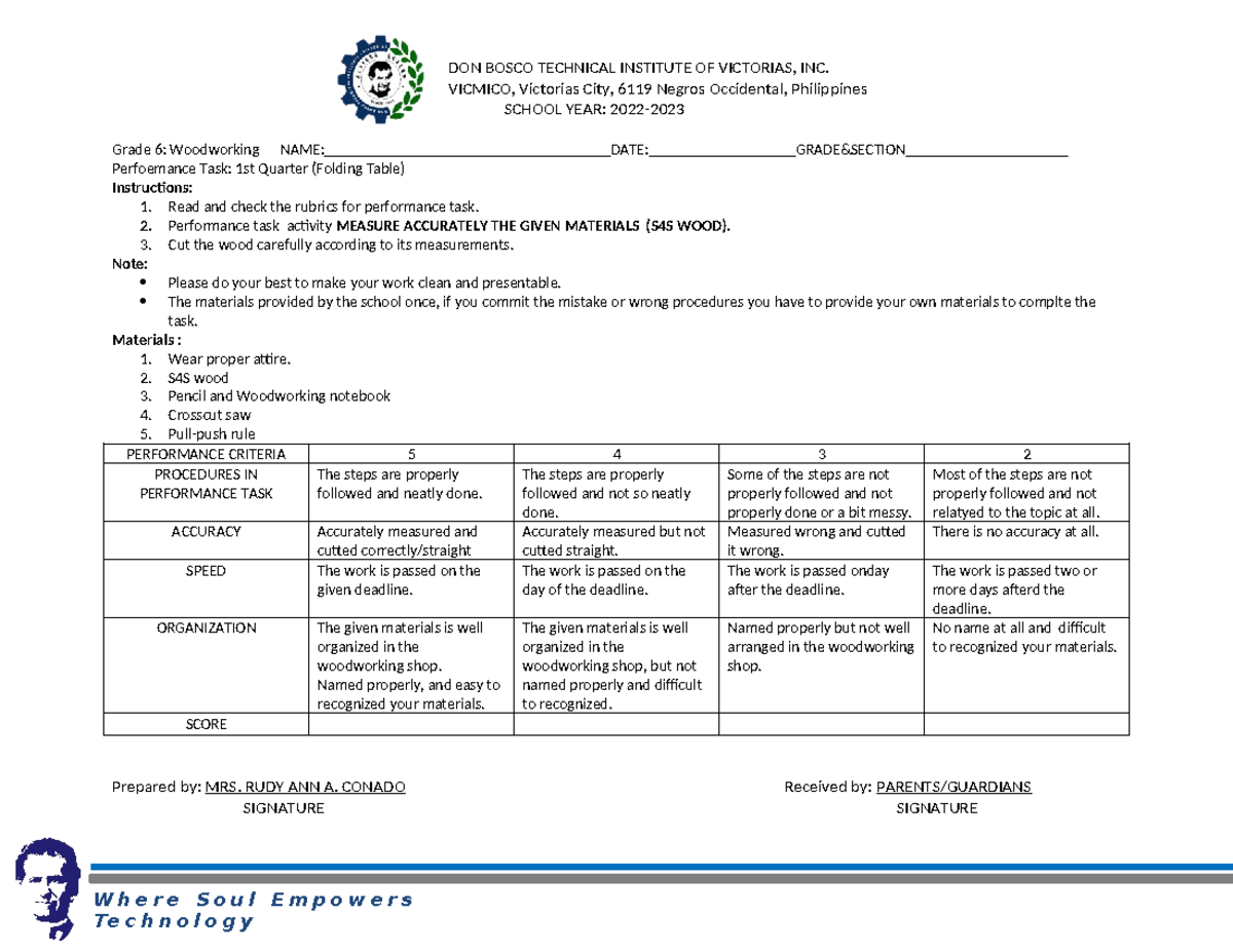 Grade 6 - helpful for students in elementary level - W h e r e S o u l ...