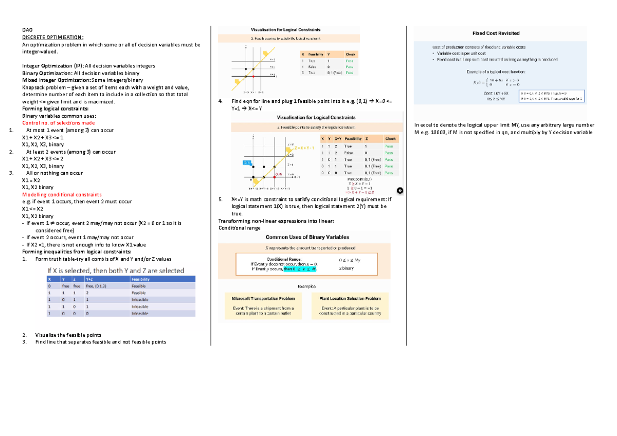 DAO week 12 notes - DAO DISCRETE OPTIMISATION: An optimization problem ...