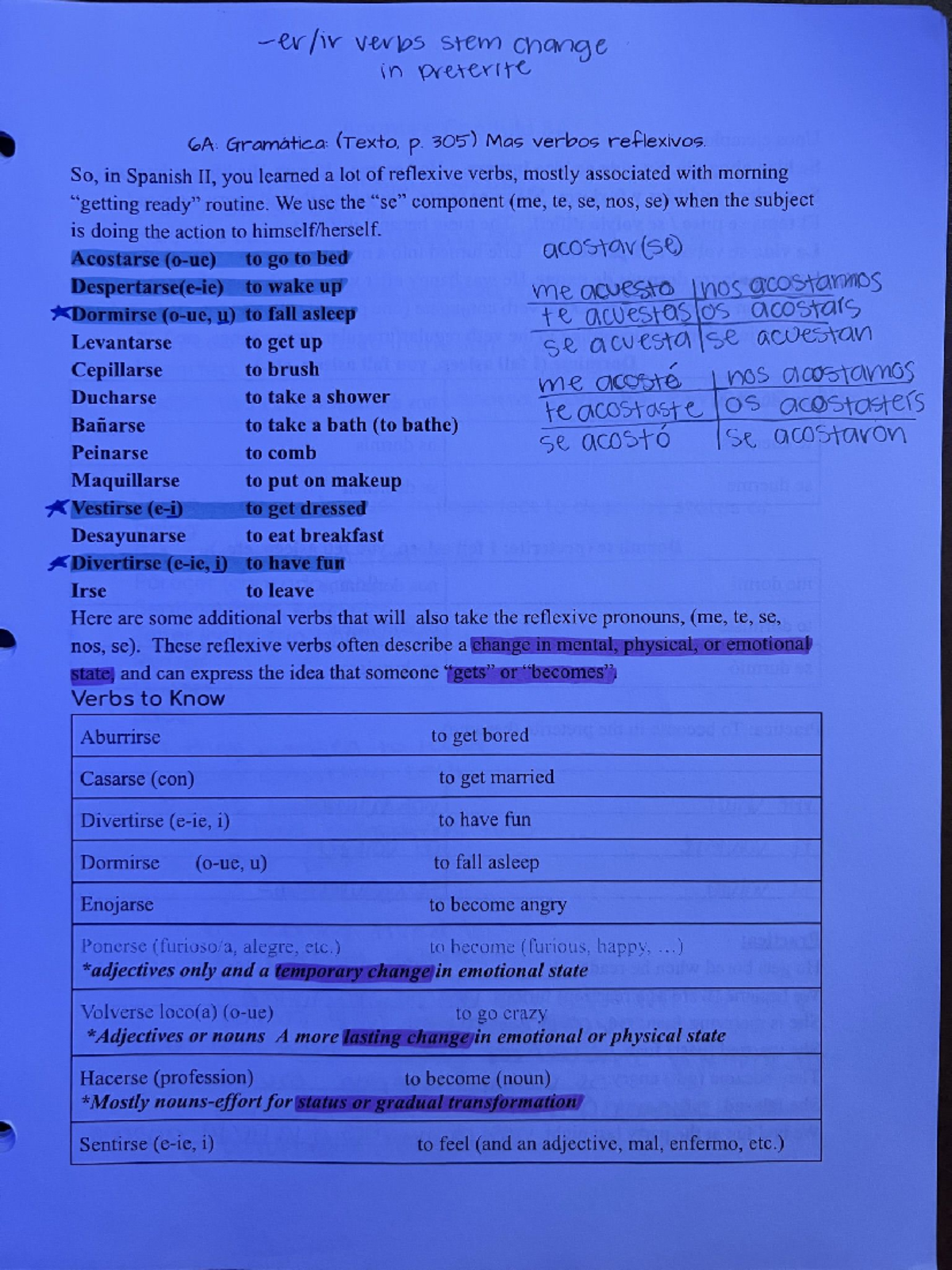 IMG 0262 - Spanish notes over reflexive verbs - Studocu