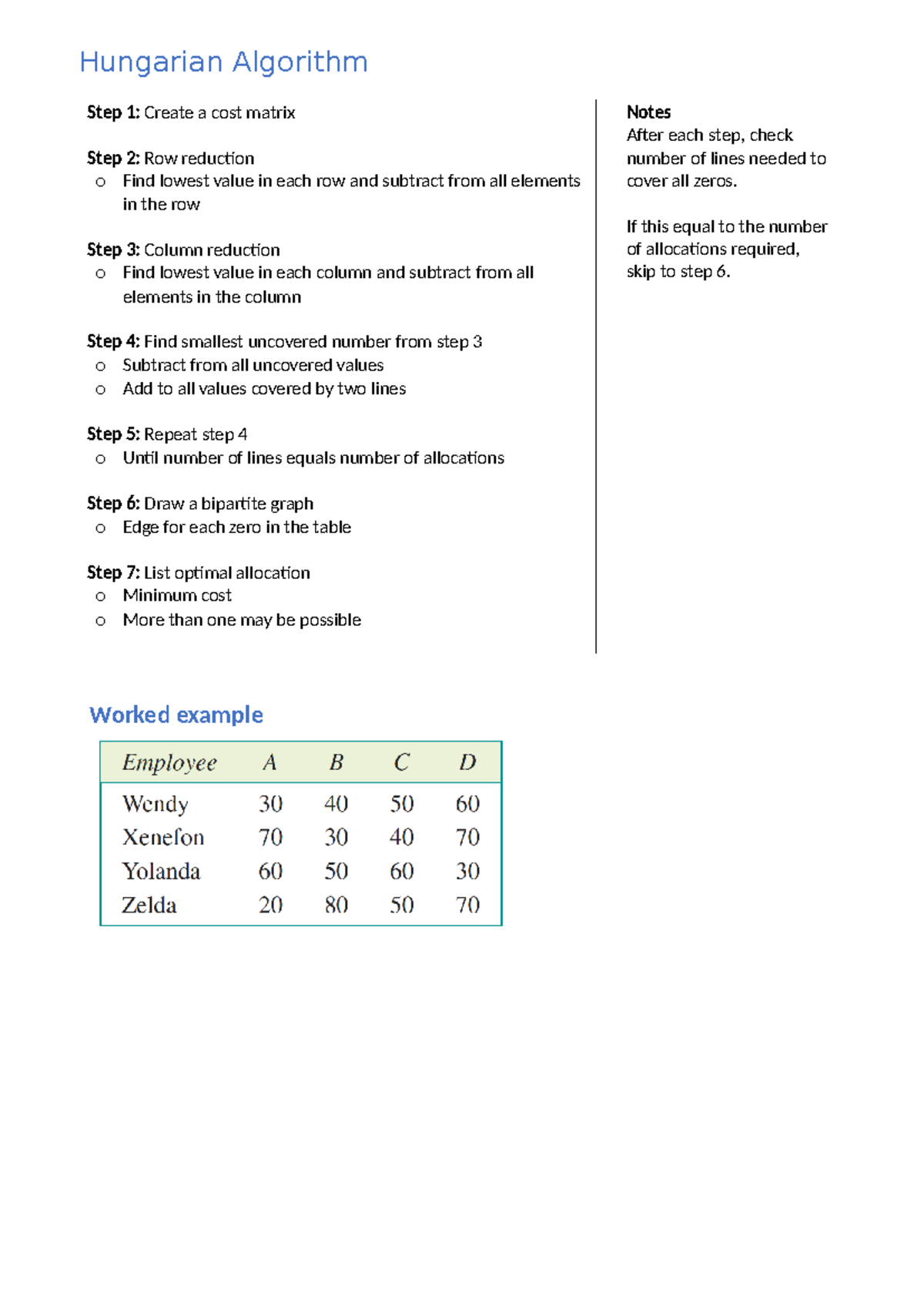 Hungarian algorithm scaffold - Hungarian Algorithm Step 1: Create a cost matrix Step 2: Row ...