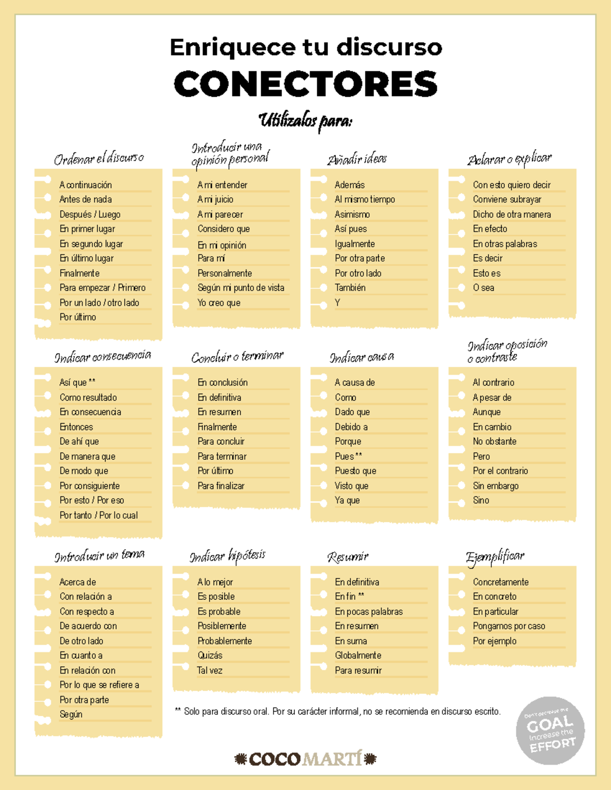 Conectores de parrafos - Enriquece tu discurso CONECTORES EFFORT GOAL ...