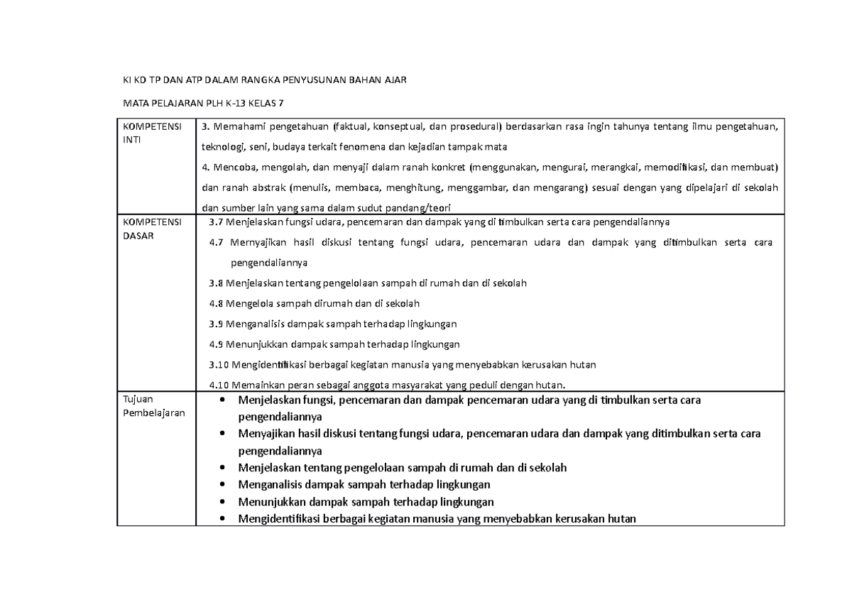 KI KD TP DAN ATP Dalam Rangka Penyusunan Bahan AJAR plh - KI KD TP DAN ATP DALAM RANGKA ...