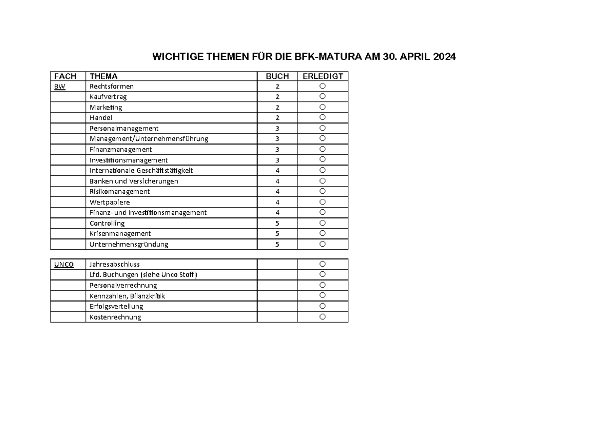 Wichtige Themen FÜR DIE BFK - WICHTIGE THEMEN FÜR DIE BFK-MATURA AM 30 ...