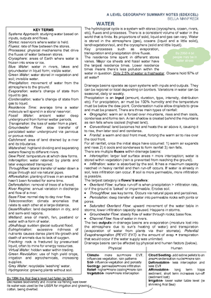 Coastssummary - An a level geography summary - BELLA MANFREDI COASTS ...