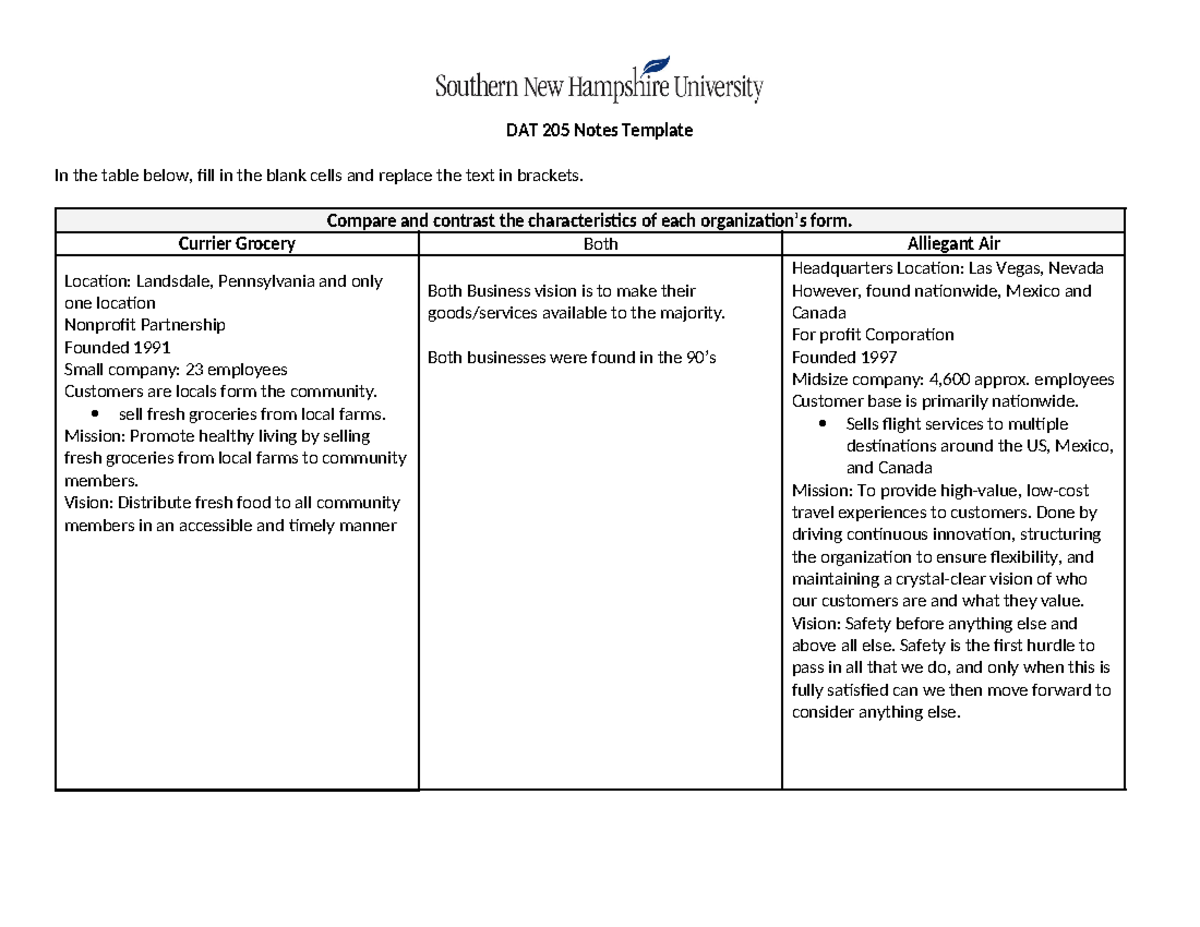 DAT 205 Notes Template - DAT 205 Notes Template In the table below ...