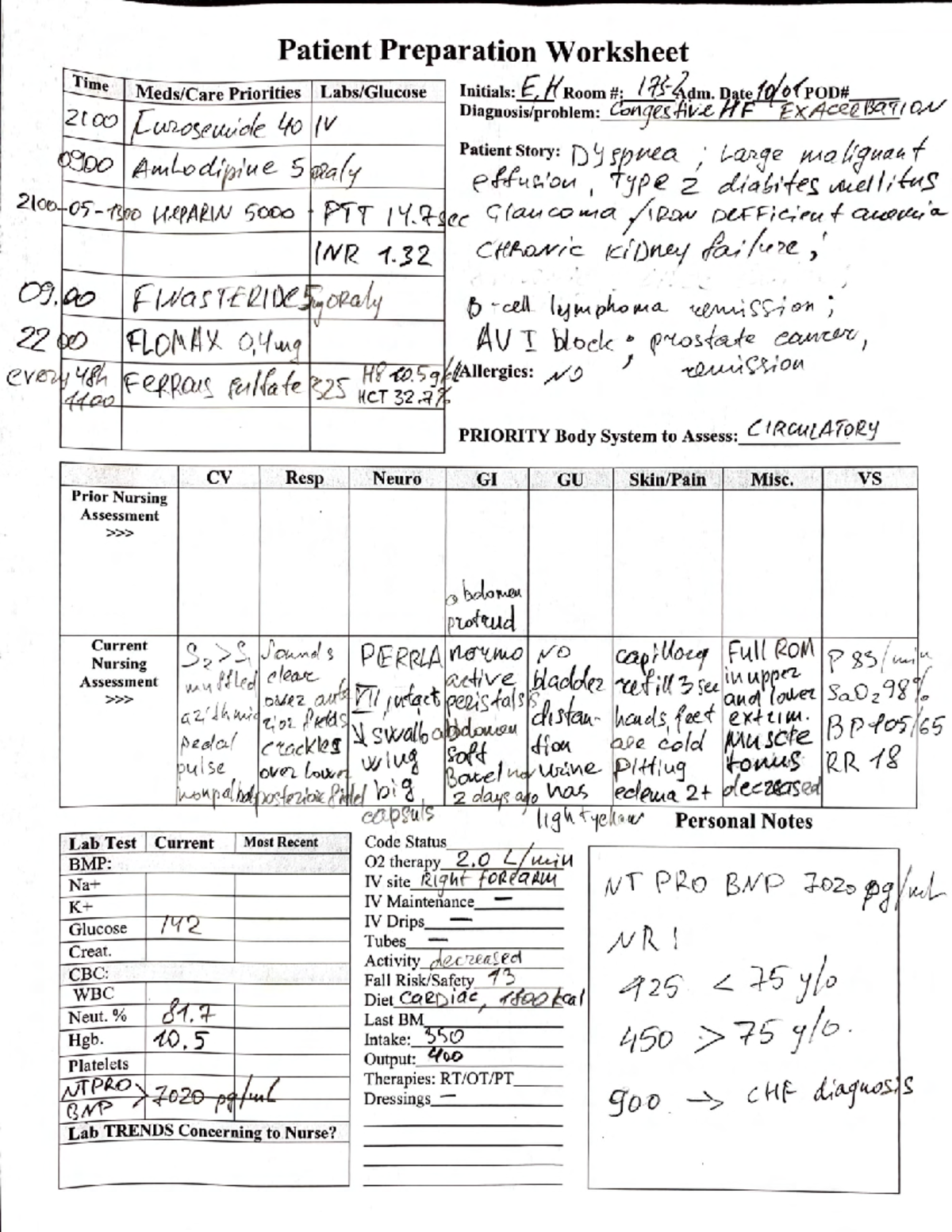 Patient prep worksheet medsurg - Patient Preparation Worksheet - Studocu