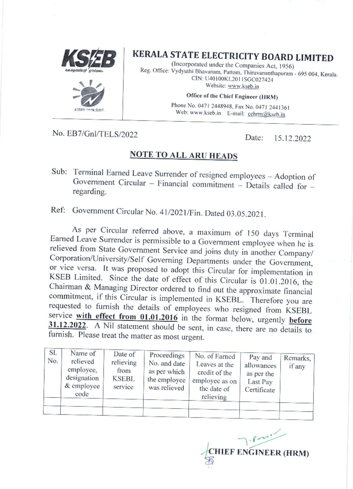 Terminal earned leave surrender of resigned employees- adoption of ...