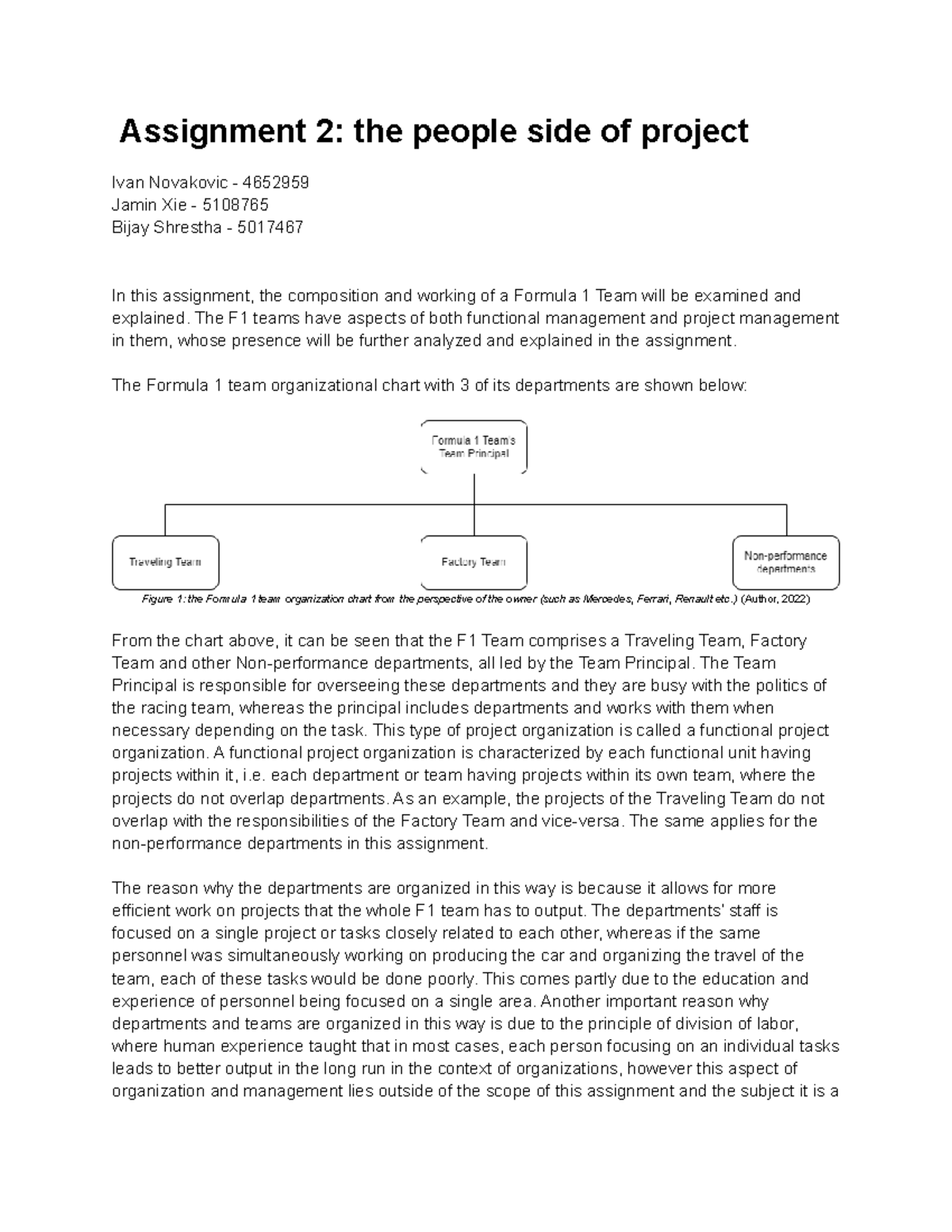 Assignment 2 Group PM 06 a - Assignment 2: the people side of project Ivan Novakovic - 4652959 ...