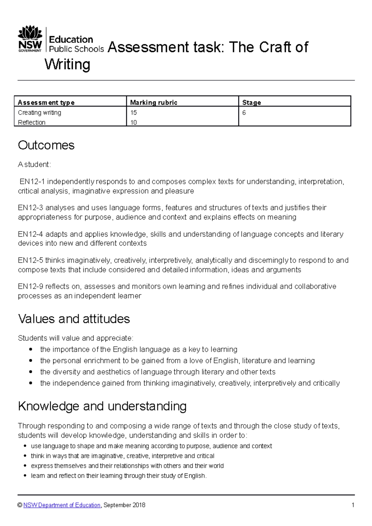 English s6 craft of writing assessment task - Assessment task: The ...