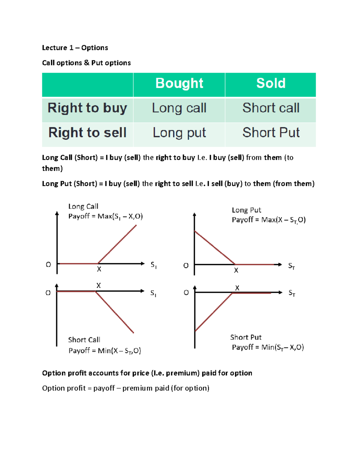 FNCE2000 5 Cheatsheet - Simple memorising sheet - Lecture 1 – Options ...