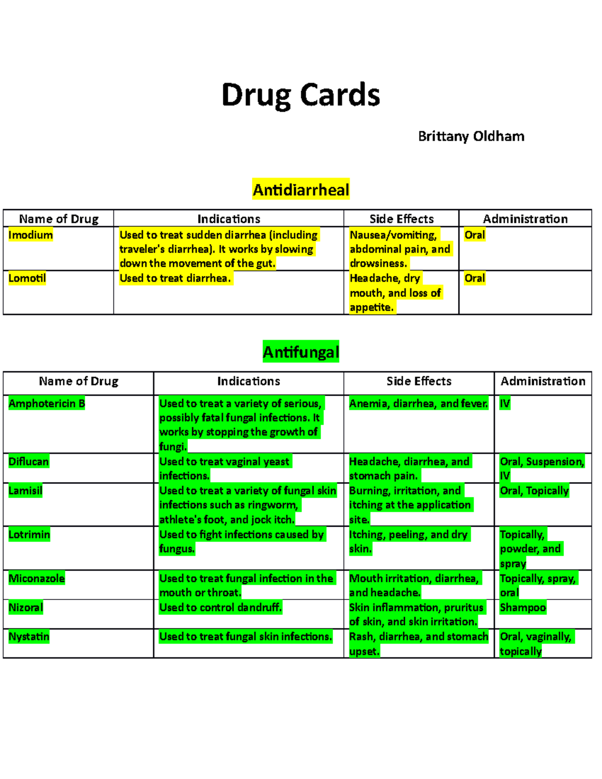 Drug Cards - G. Lurz - Drug Cards Brittany Oldham Antidiarrheal Name of ...