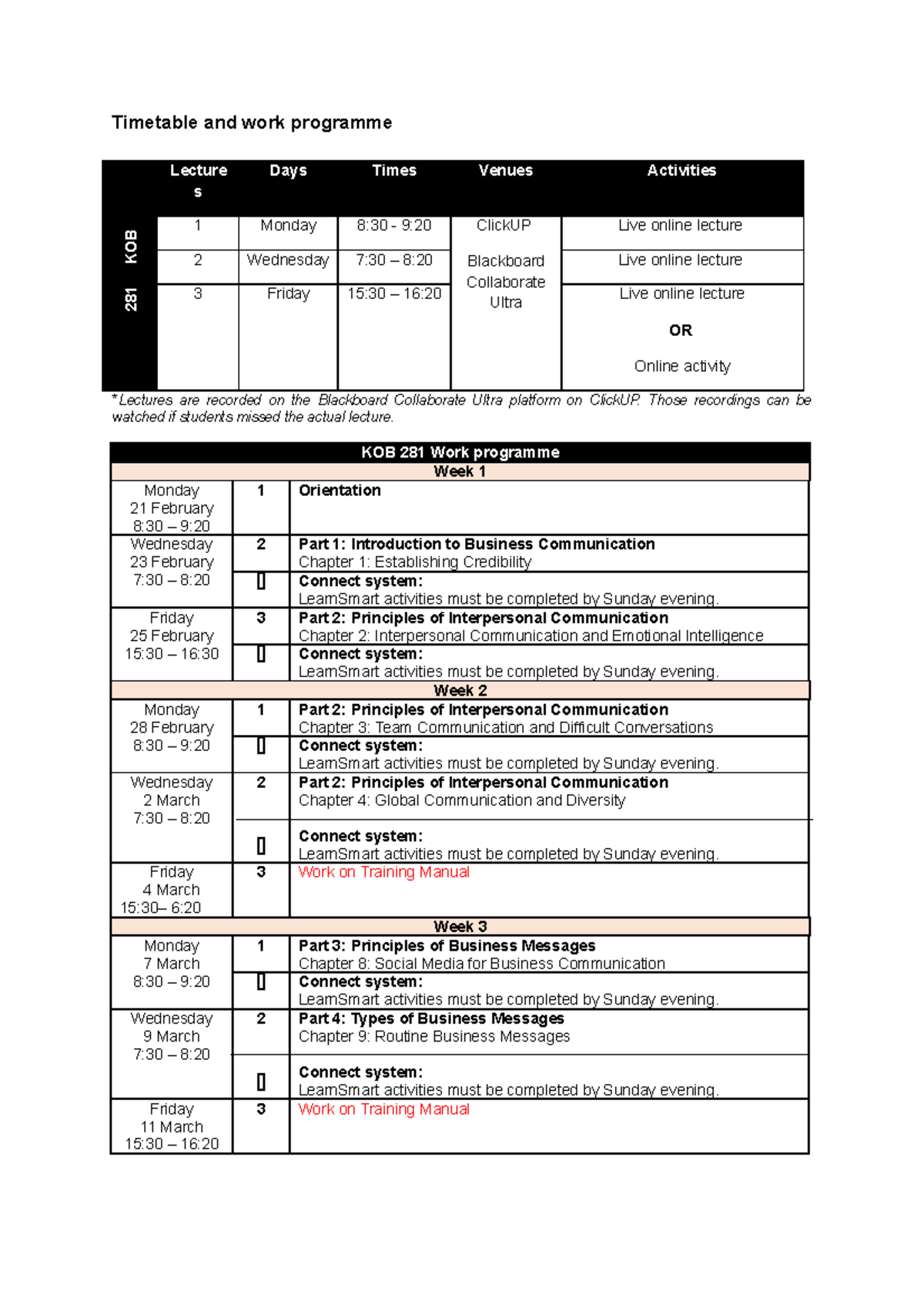 Work programme KOB 281 2022(2) - KOB 281 - UP - Studocu