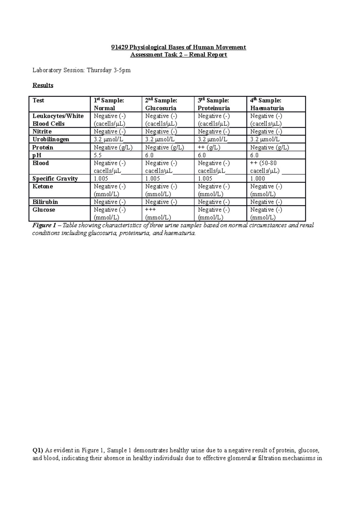 Physiological Bases of Human Movement Renal Report - Studocu