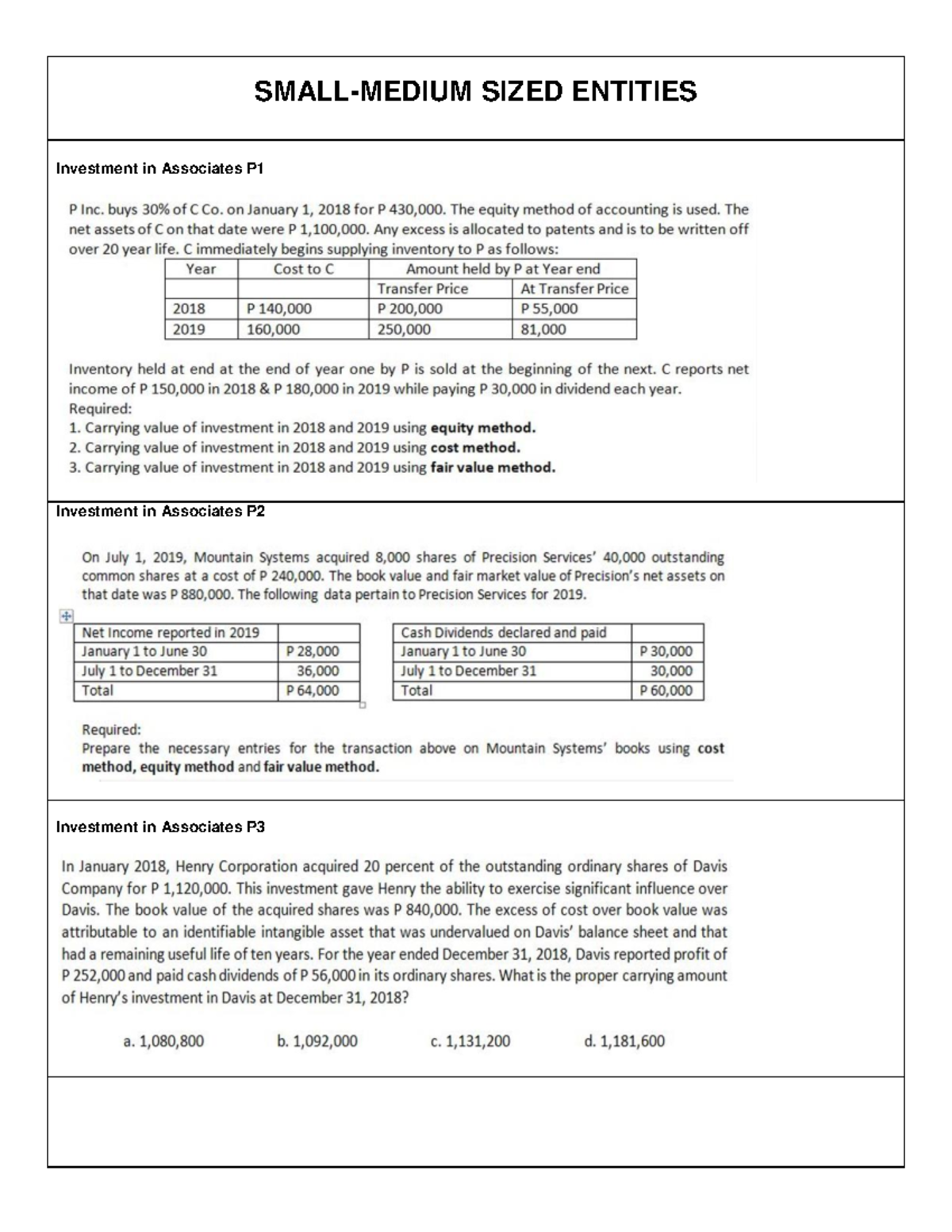 Accounting for Small-Medium Sized Entities - SMALL-MEDIUM SIZED ...
