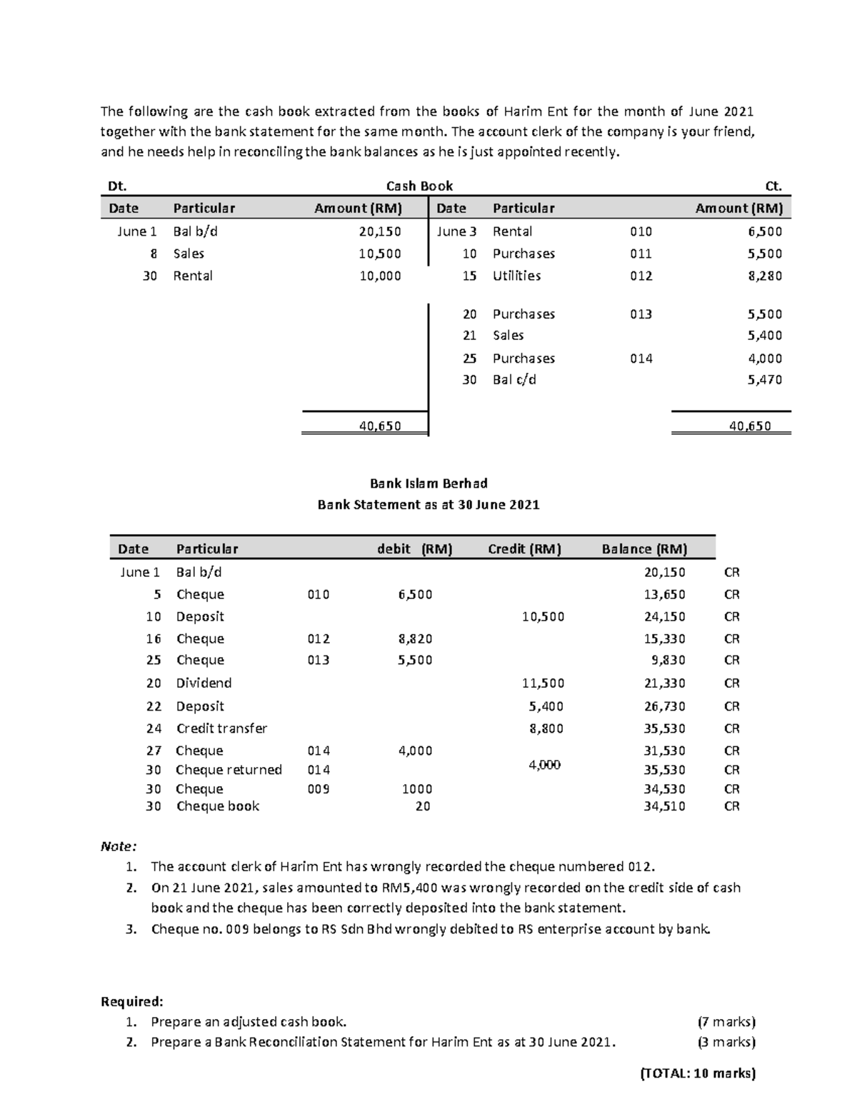 C7 Bank Recon (exercise) - The following are the cash book extracted ...