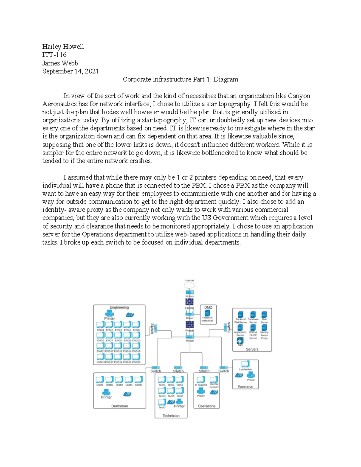 Corporation infrastructure part 1 - Hailey Howell ITT- James Webb ...