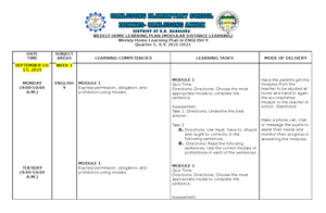 Module-5 - SHS Contemporary Arts from the Region Module 5 Contemporary ...