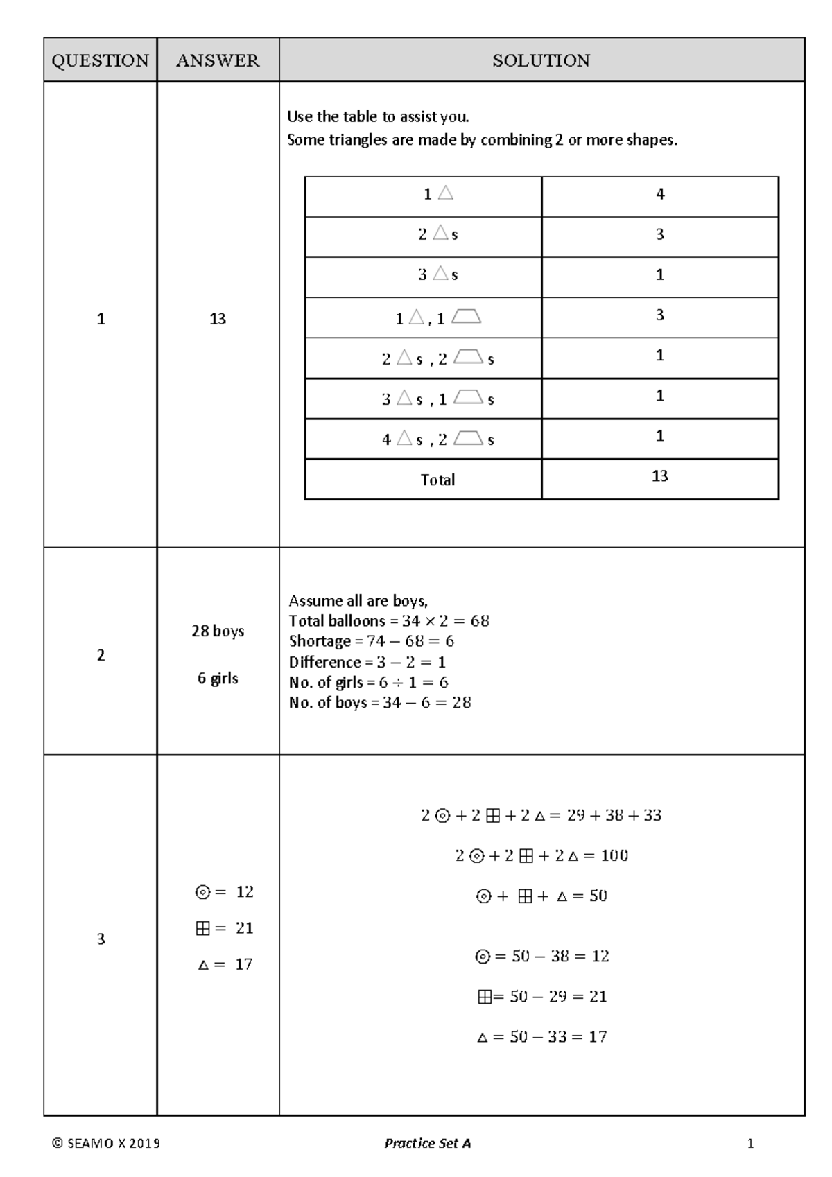 Set-a-solutions - maths - QUESTION ANSWER SOLUTION 1 13 Use the table ...