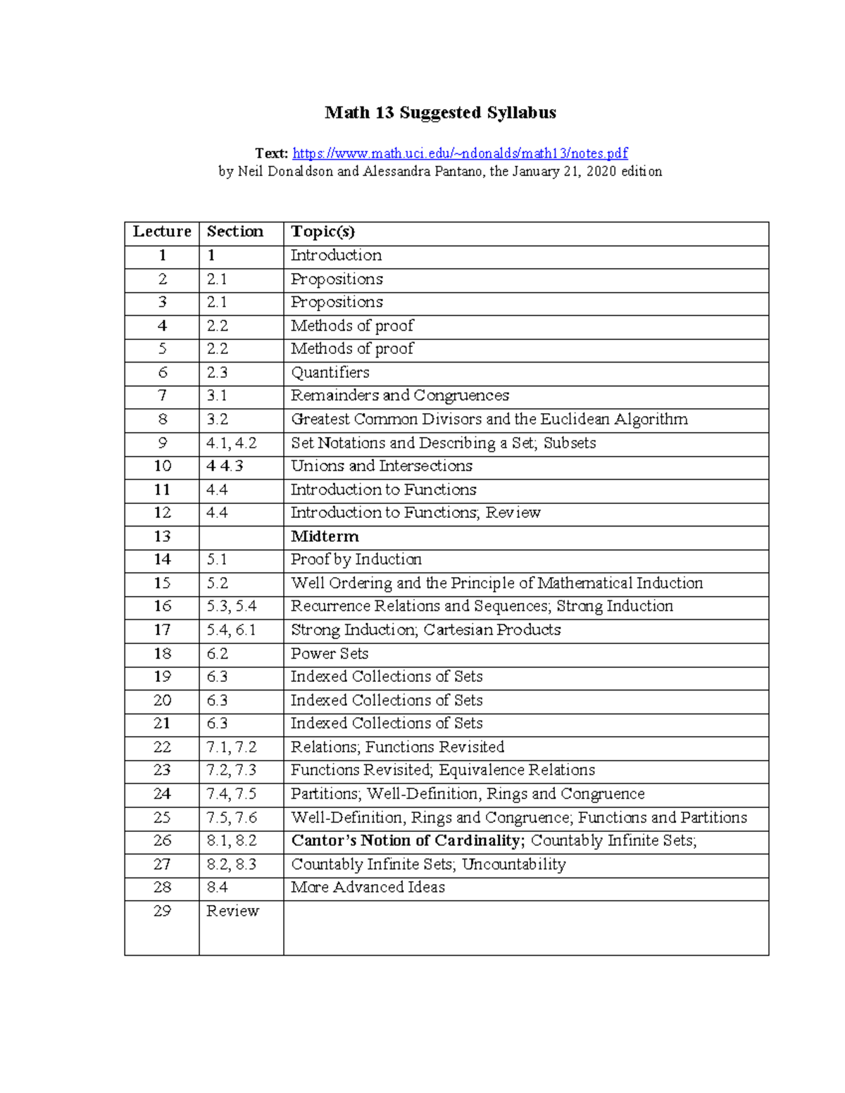 2020 Math 13 - A lecture note - Math 13 Suggested Syllabus Text: math ...