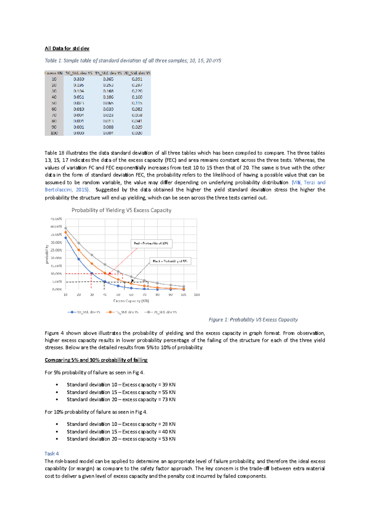 Data analysis 6 - N/a - All Data for std dev Table 1: Simple table of ...