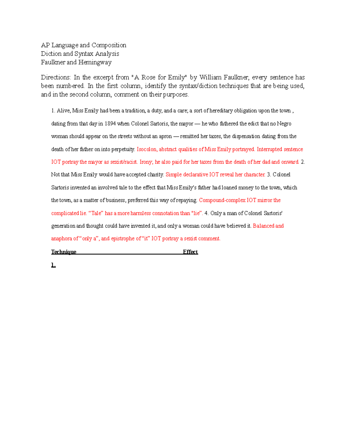 Faulkner and hemingway - AP Language and Composition Diction and Syntax ...