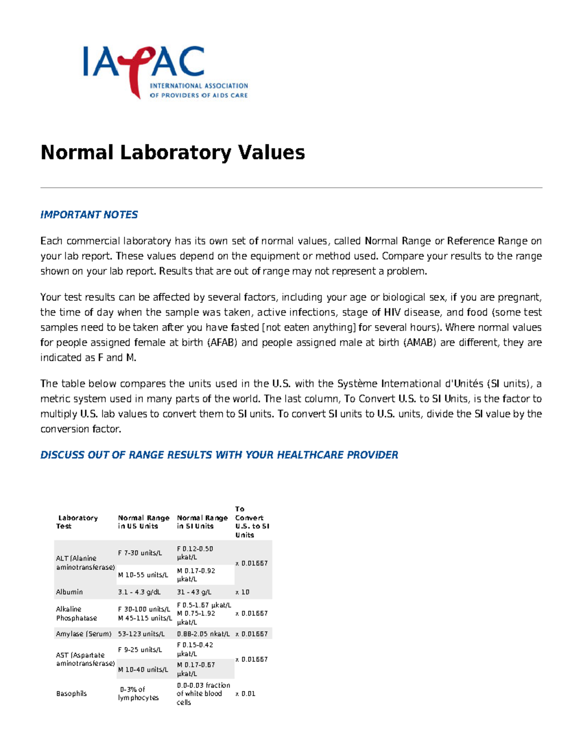 Normal Laboratory Values - Normal Laboratory Values IMPORTANT NOTES ...
