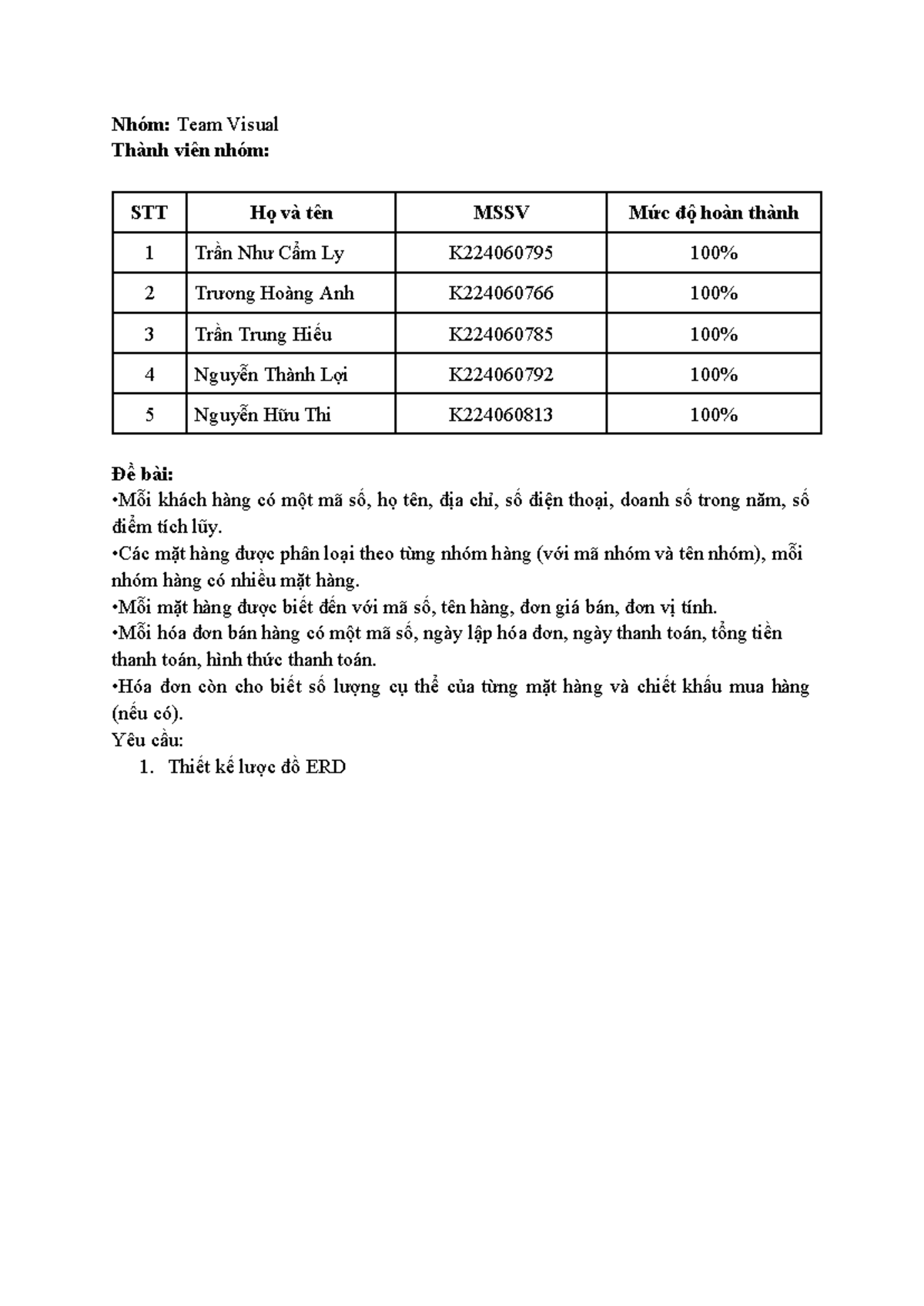 Team Visual Bài tập thiết kế dữ liệu - Nhóm: Team Visual Thành viên ...