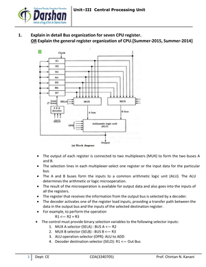 Computer Organization And Architecture - Chapter 01 1. Arithmetic Micro ...