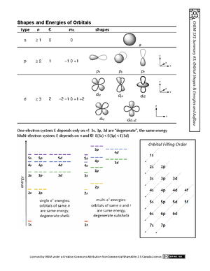 2022W2 MATH 100 101 2022W2 - Jessica Goel 2022W2 MATH 100 101 2022W ...