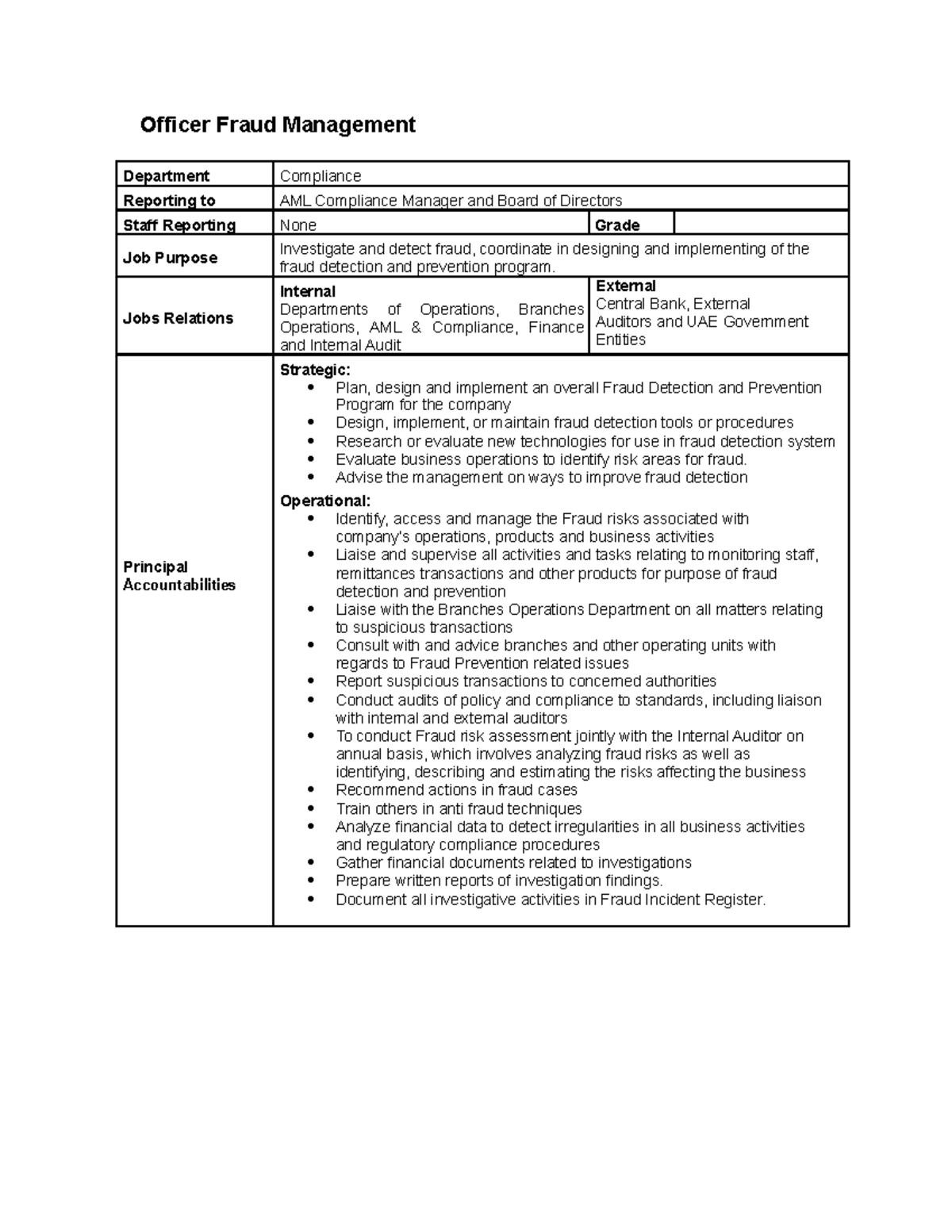 JD Officer Fraud Management - Officer Fraud Management Department ...