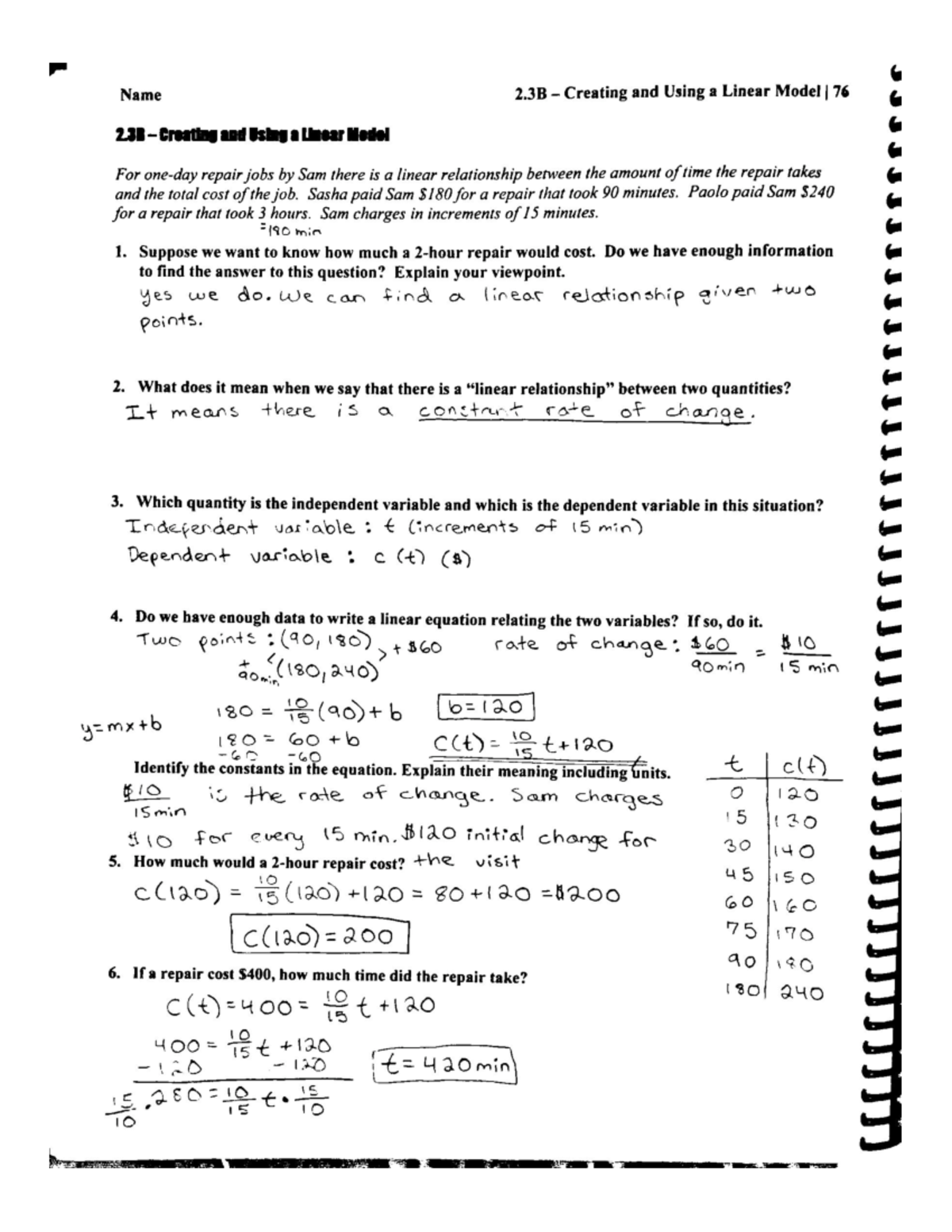 2.3B - Creating and Using a Linear Model 76 - Math 217 - Studocu