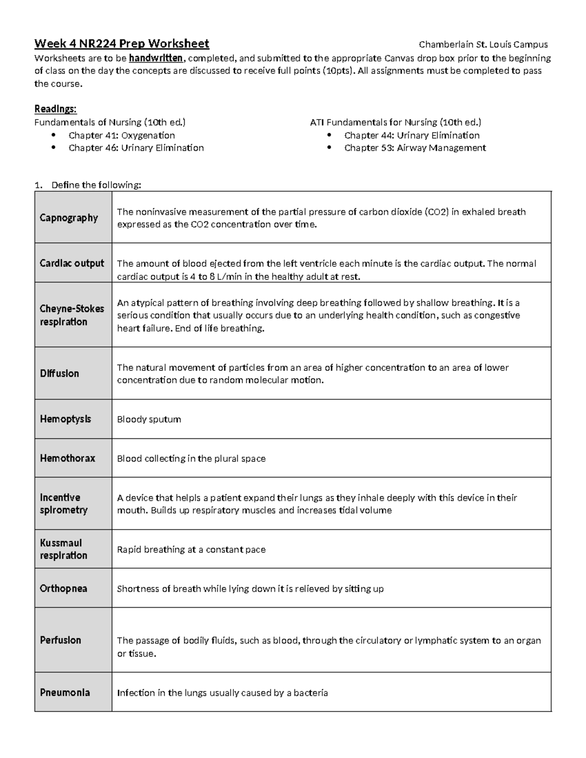 Week 7 worksheet fundis - Worksheets are to be handwritten, completed ...