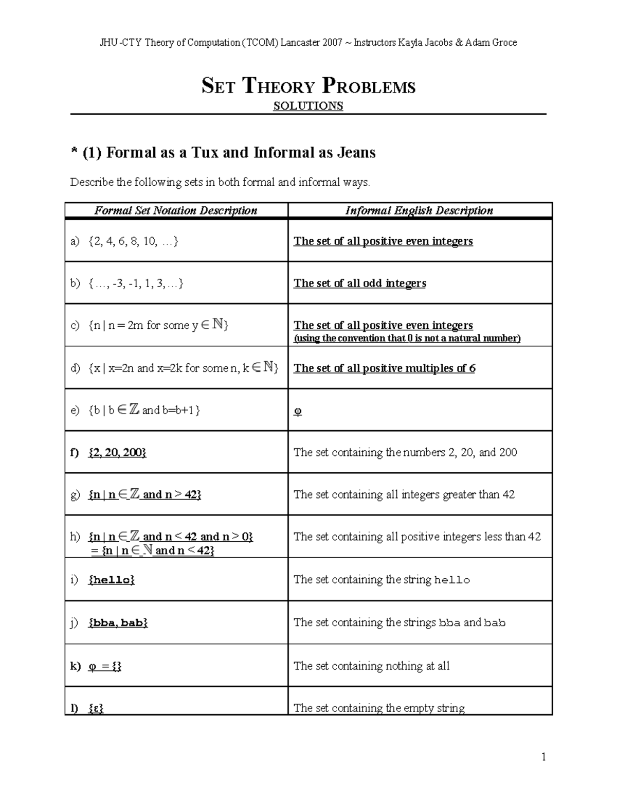 Tcom probs settheory sols - SET THEORY PROBLEMS SOLUTIONS * (1) Formal ...