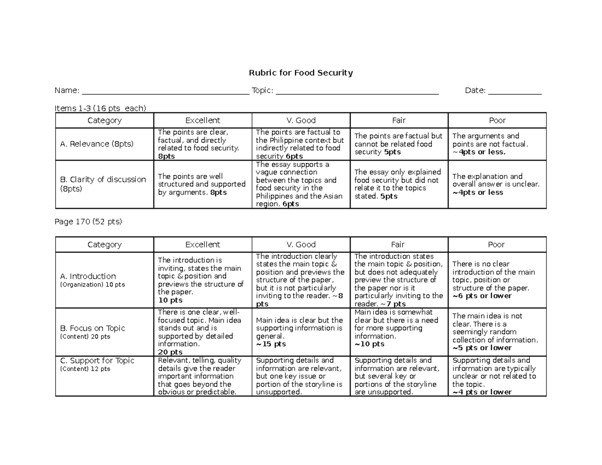 Rubric Food Security - Hehe - Rubric for Food Security Name: - Studocu