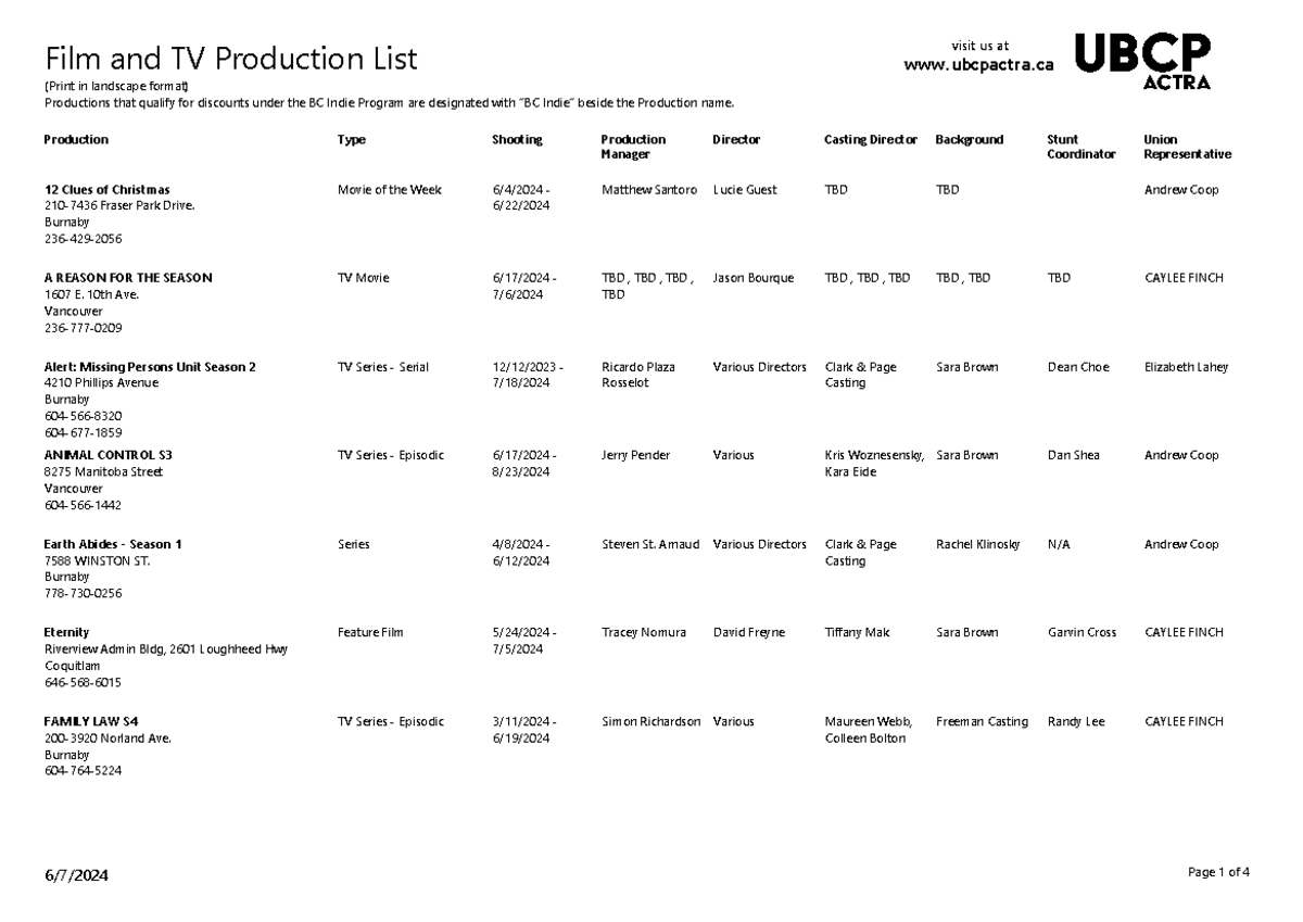 07JUN24 Active FILM TV Productions - Film and TV Production List (Print ...