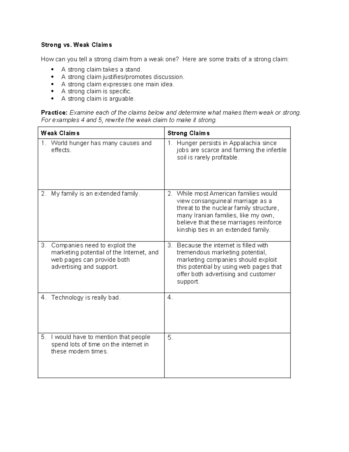 Strong vs weak claims - Strong vs. Weak Claims How can you tell a ...