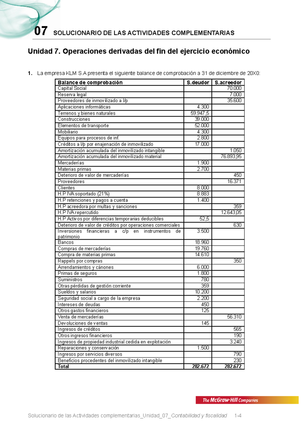 Actividades U 07 - Unidad 7. Operaciones derivadas del fin del ...