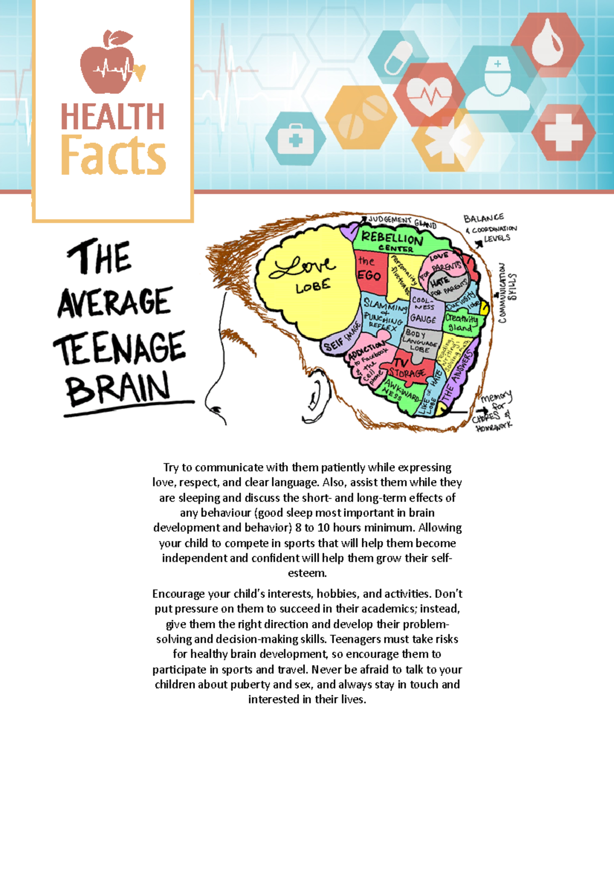 Week 4 Assignment The Adolescent Brain - Workkshop Handout - Encourage ...