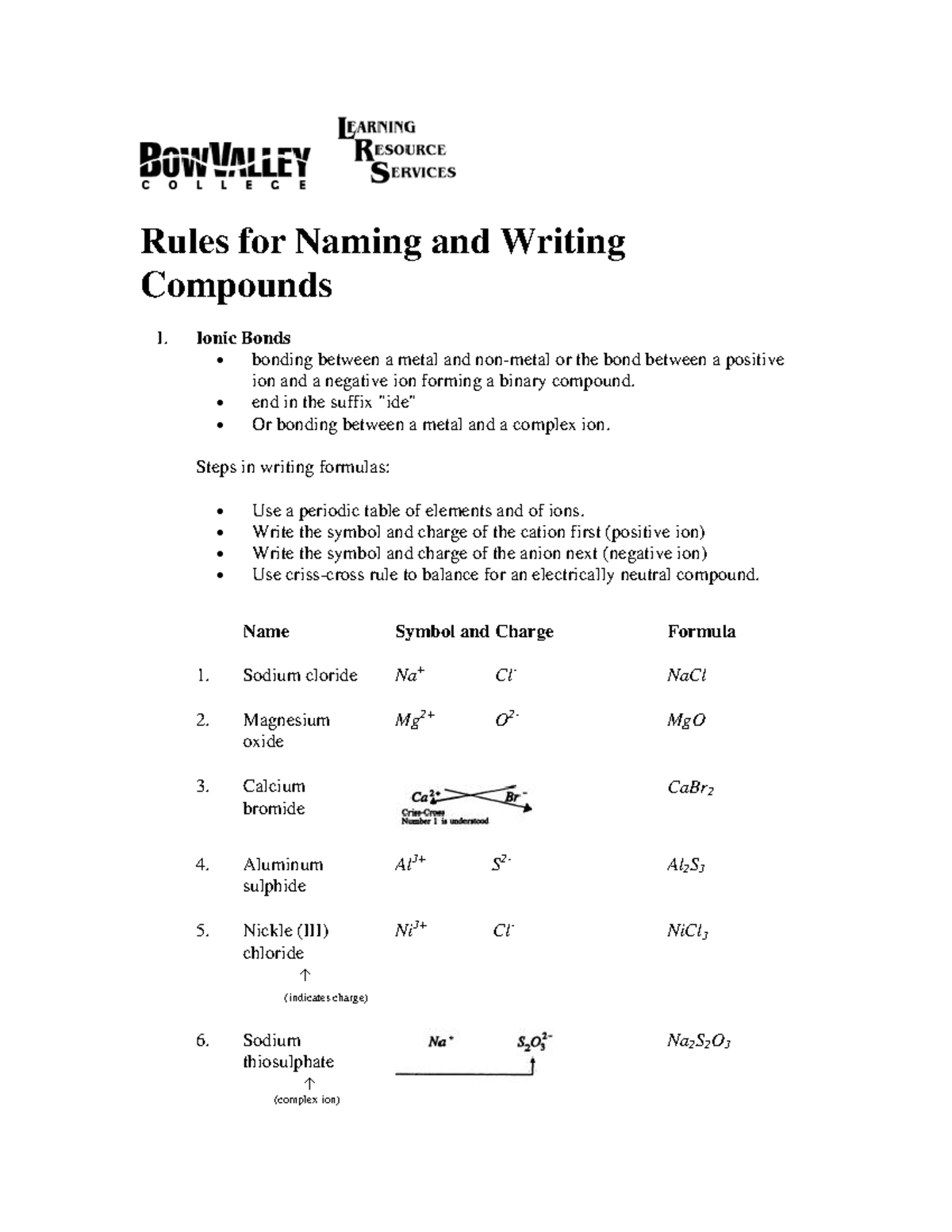 [File 2] Naming Compounds - Rules for Naming and Writing Compounds I ...
