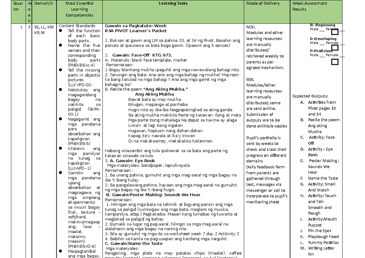 WHLP-WEEK-7 - Sample work - 1 Quar ter W e e k Domain/s Most Essential ...