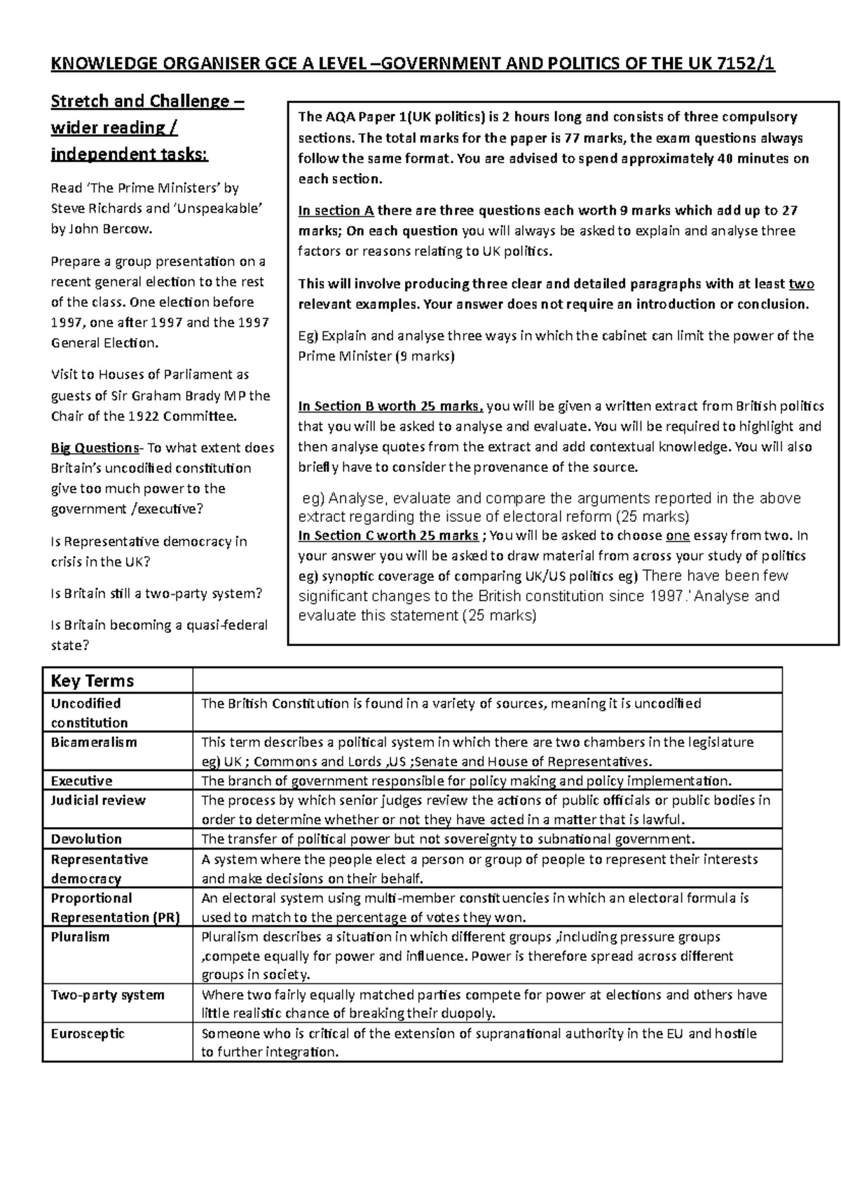 1 - politics knowledge organiser - KNOWLEDGE ORGANISER GCE A LEVEL ...