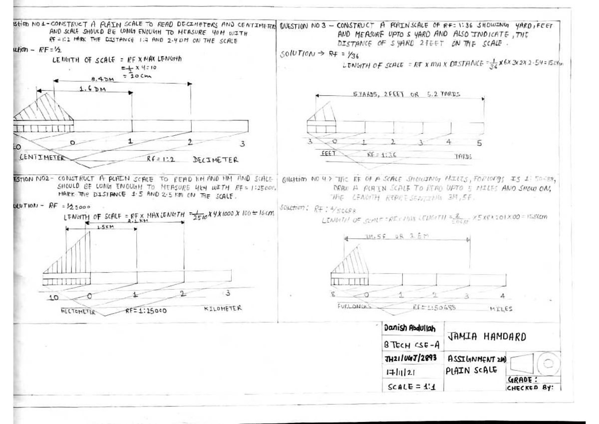 BTCSE CSR ASSIGNMENT 2B - Software Engineering - Studocu