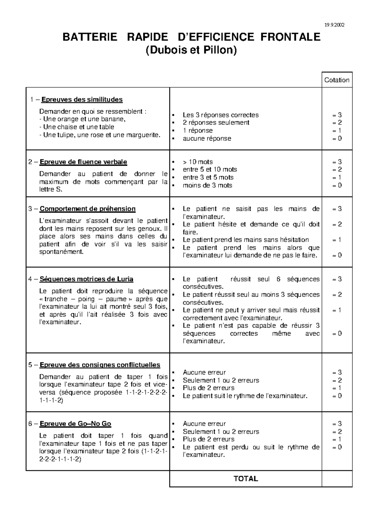 Bref - évaluation fonctions exécutives - BATTERIE RAPIDE D’EFFICIENCE FRONTALE (Dubois et Pillon ...