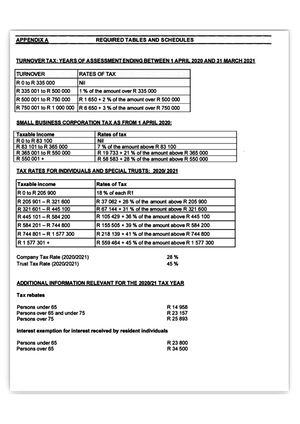 SARS 2024-Weekly-Tax-Deduction-Tables-External-Annexure - WEEKLY TAX ...
